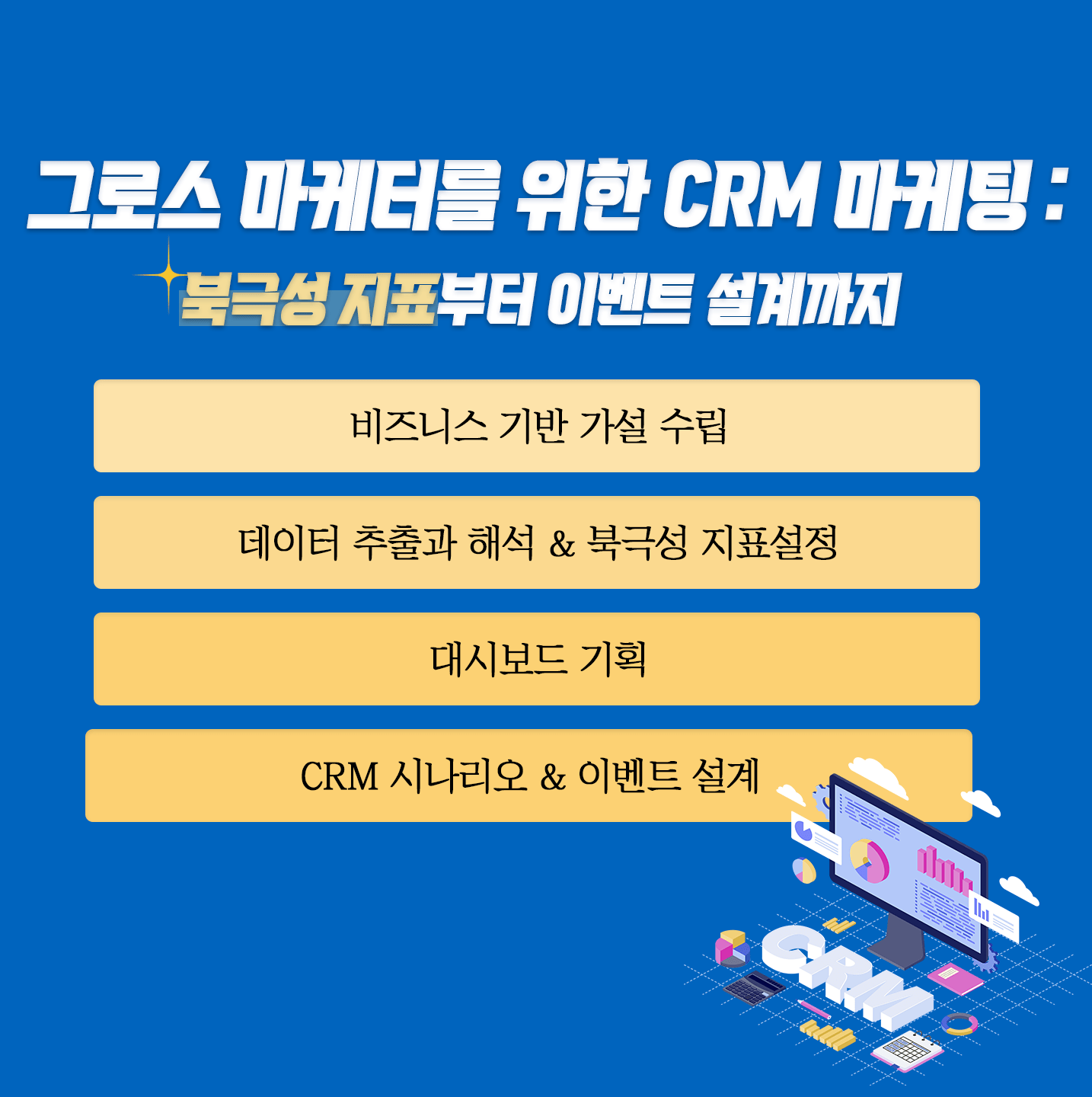 그로스 마케터를 위한 Crm 마케팅 북극성 지표부터 이벤트 설계까지 러닝스푼즈